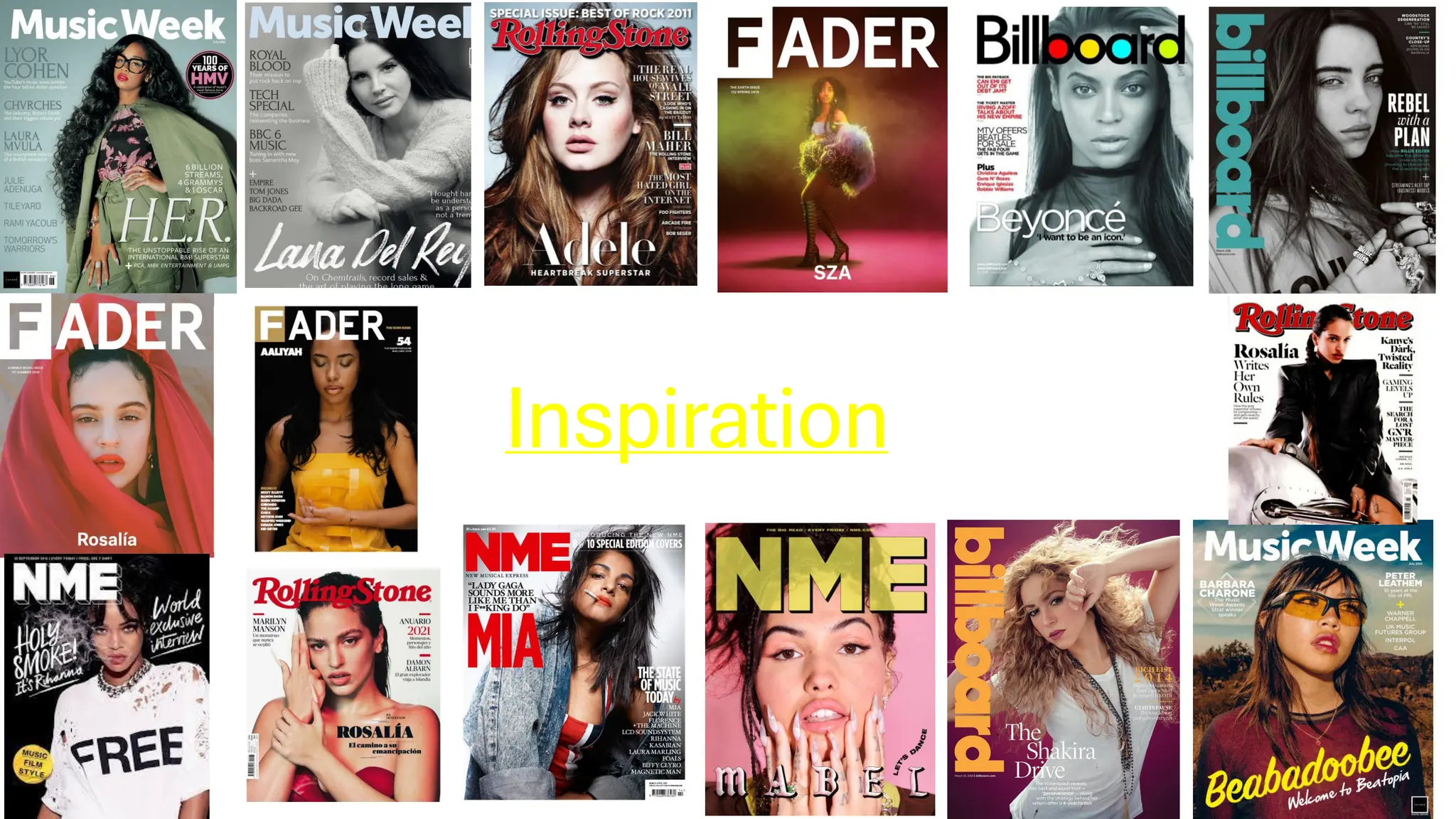 Music magazine inspiration - media studies | PDF