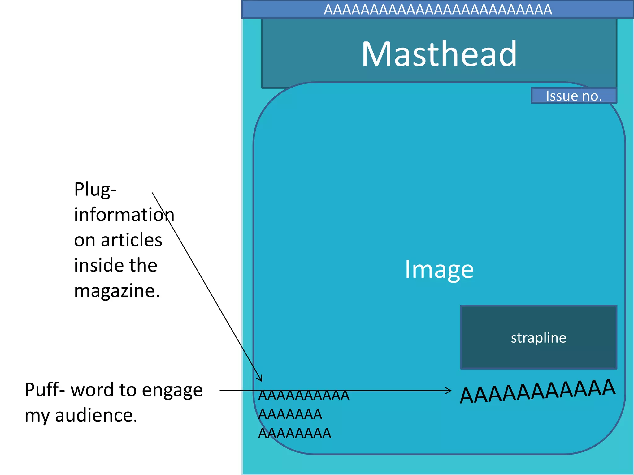 Music magazine layout | PPTX