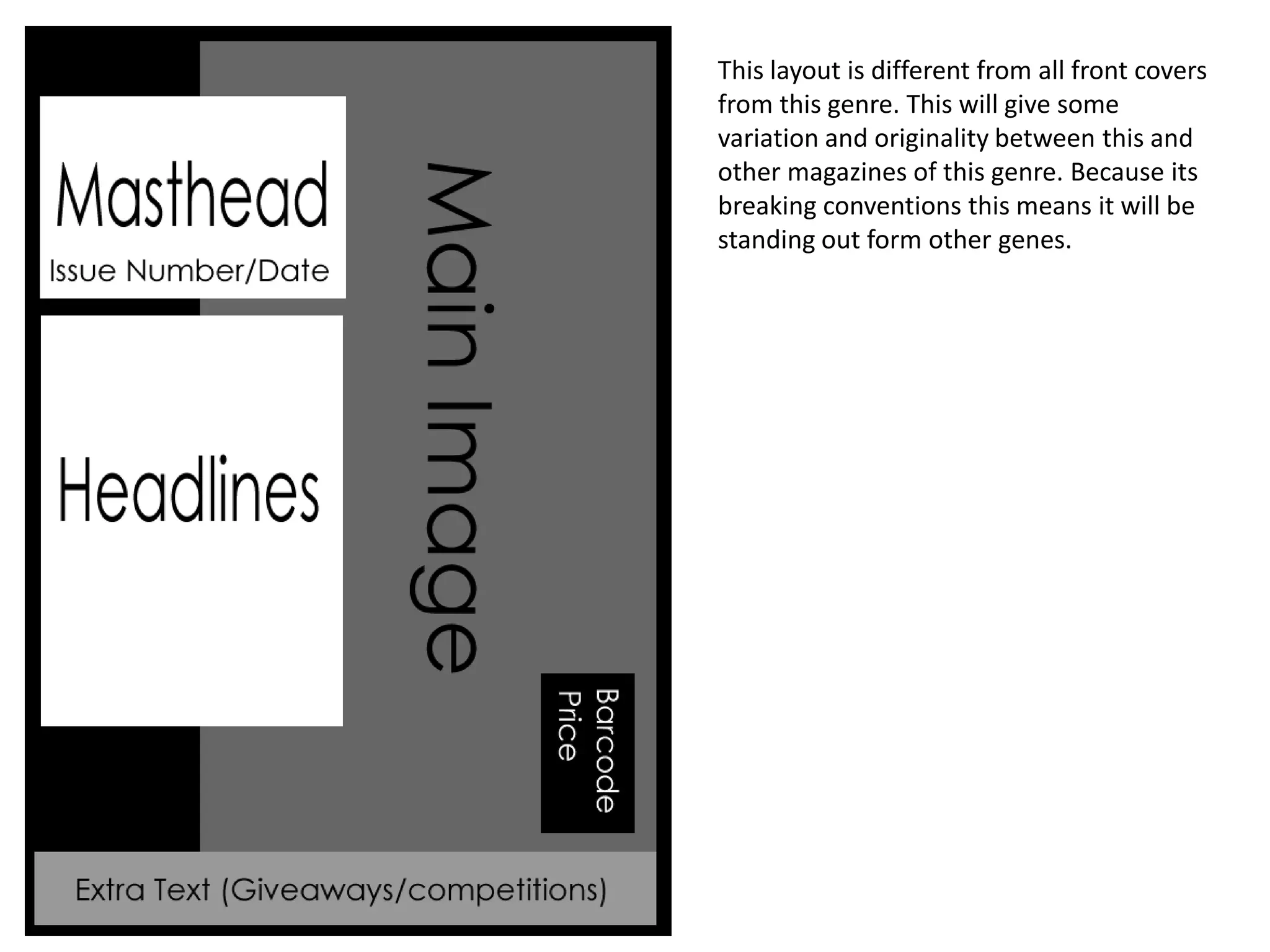 Music magazine layout | PPT