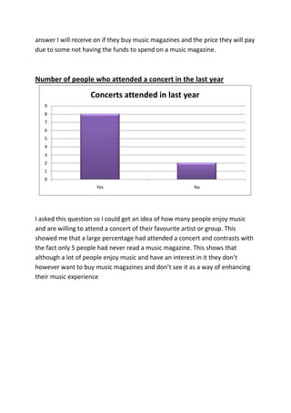 Music magazine market research | DOCX | Contemporary Hits/Pop/Top 40 ...