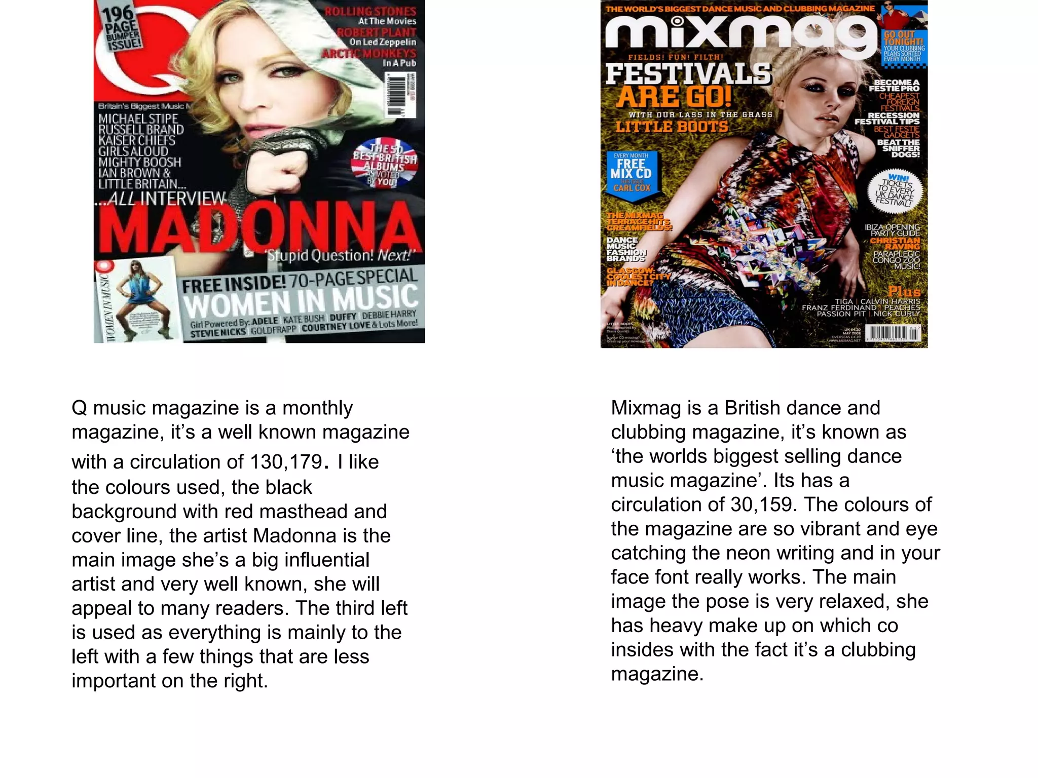 Music Magazine Montage | PPT