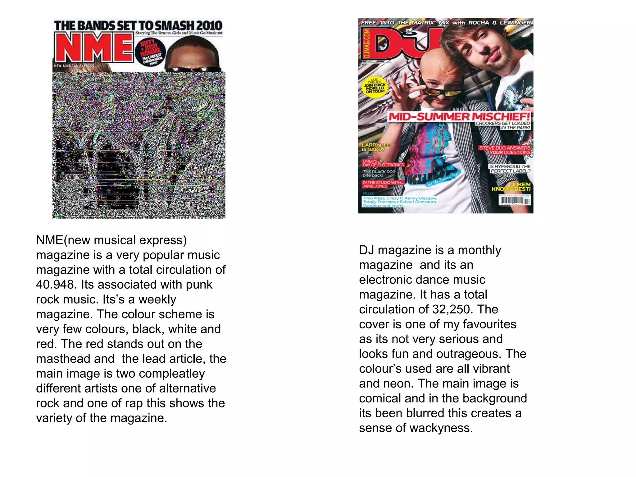 Music Magazine Montage | PPT