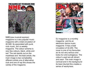 Music Magazine Montage | PPT