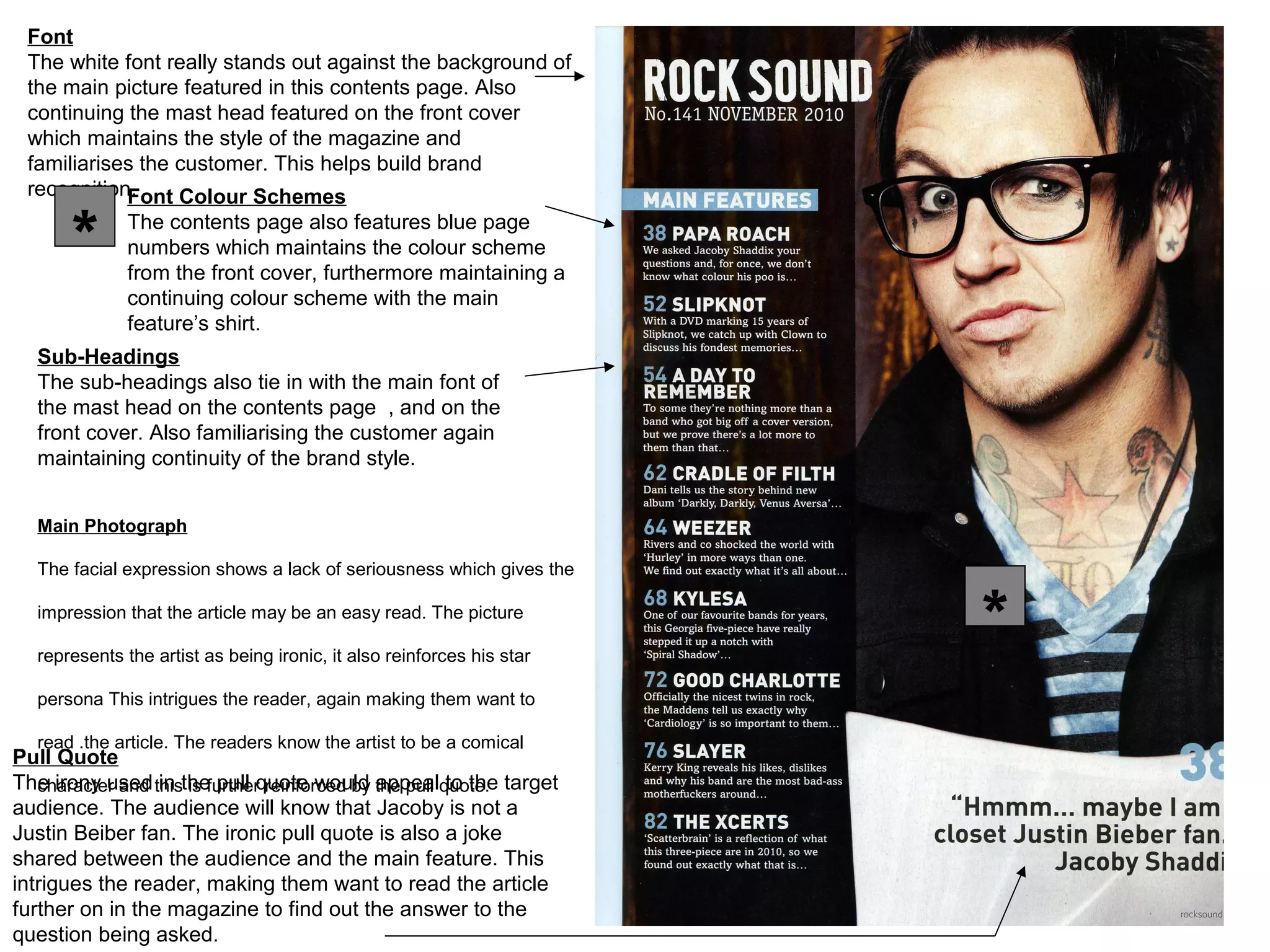 Music magazine annotations presentation. | PPT