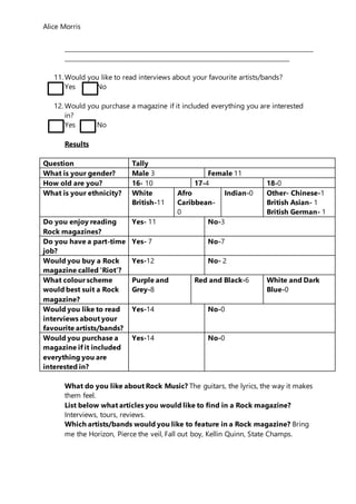 Music magazine questionnaire | PDF