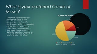Music magazine questionnaire | PPT
