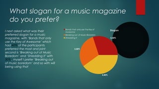 Music magazine questionnaire | PPT