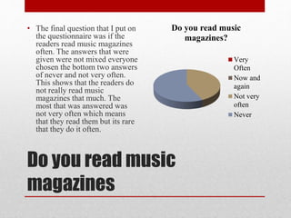 Music magazine questionnaire | PPTX | Adult Contemporary Music | Music