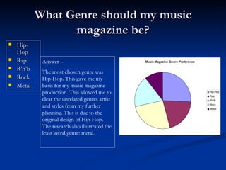 Music Magazine Research | PPT