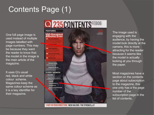 Music Magazine Research (Unfinished) | PPT