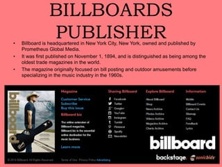 Music Magazine Research | PPTX