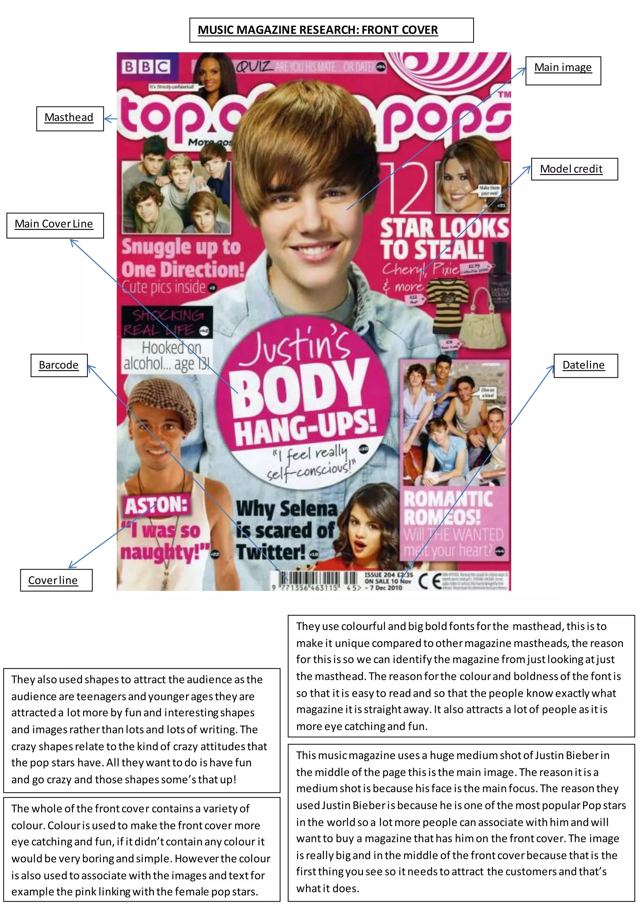 Music magazine research | PDF