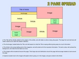 Music magazine research & design | PPT