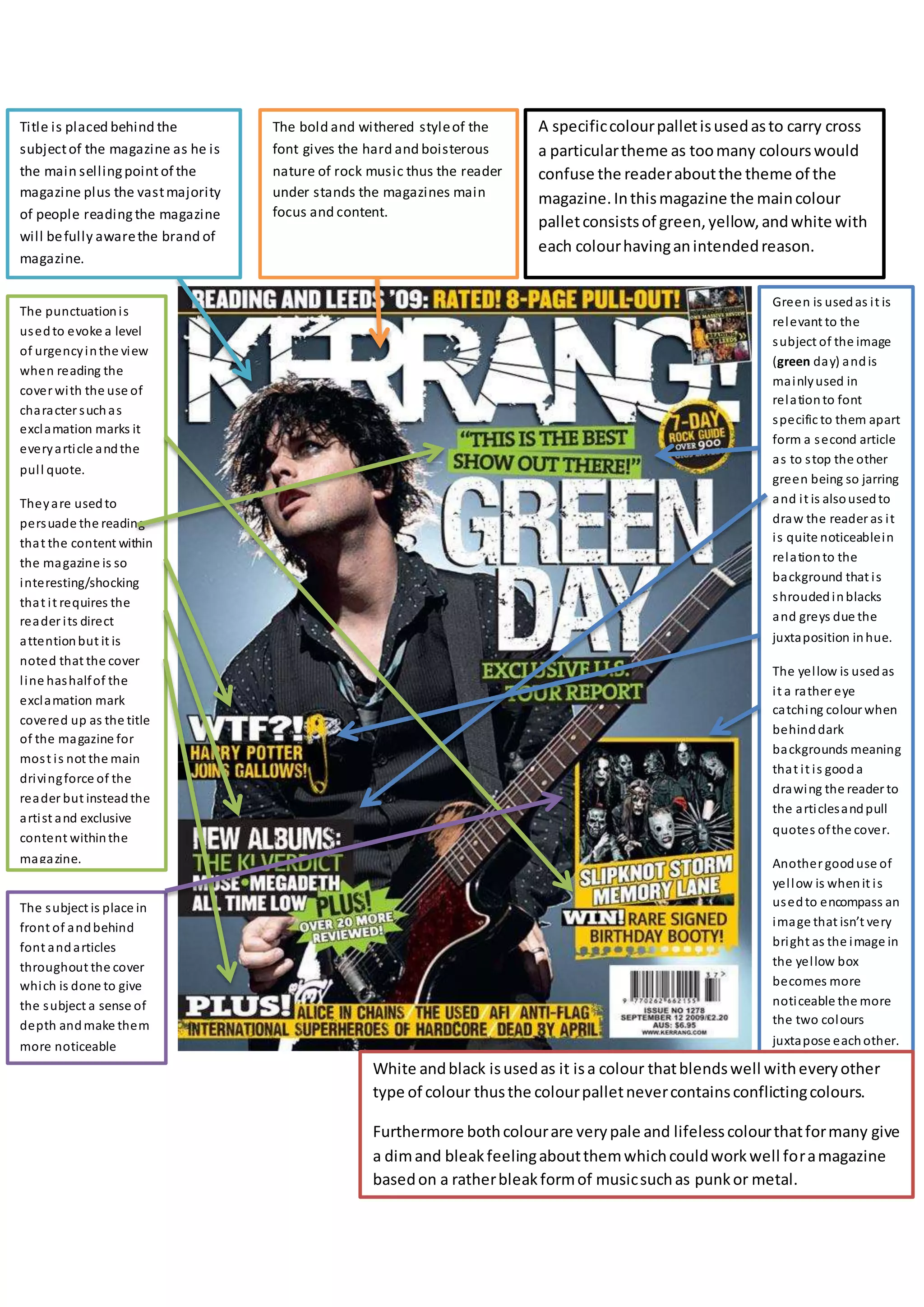 Music magazine front cover analysis | PDF