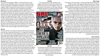 Music magazines | PPTX