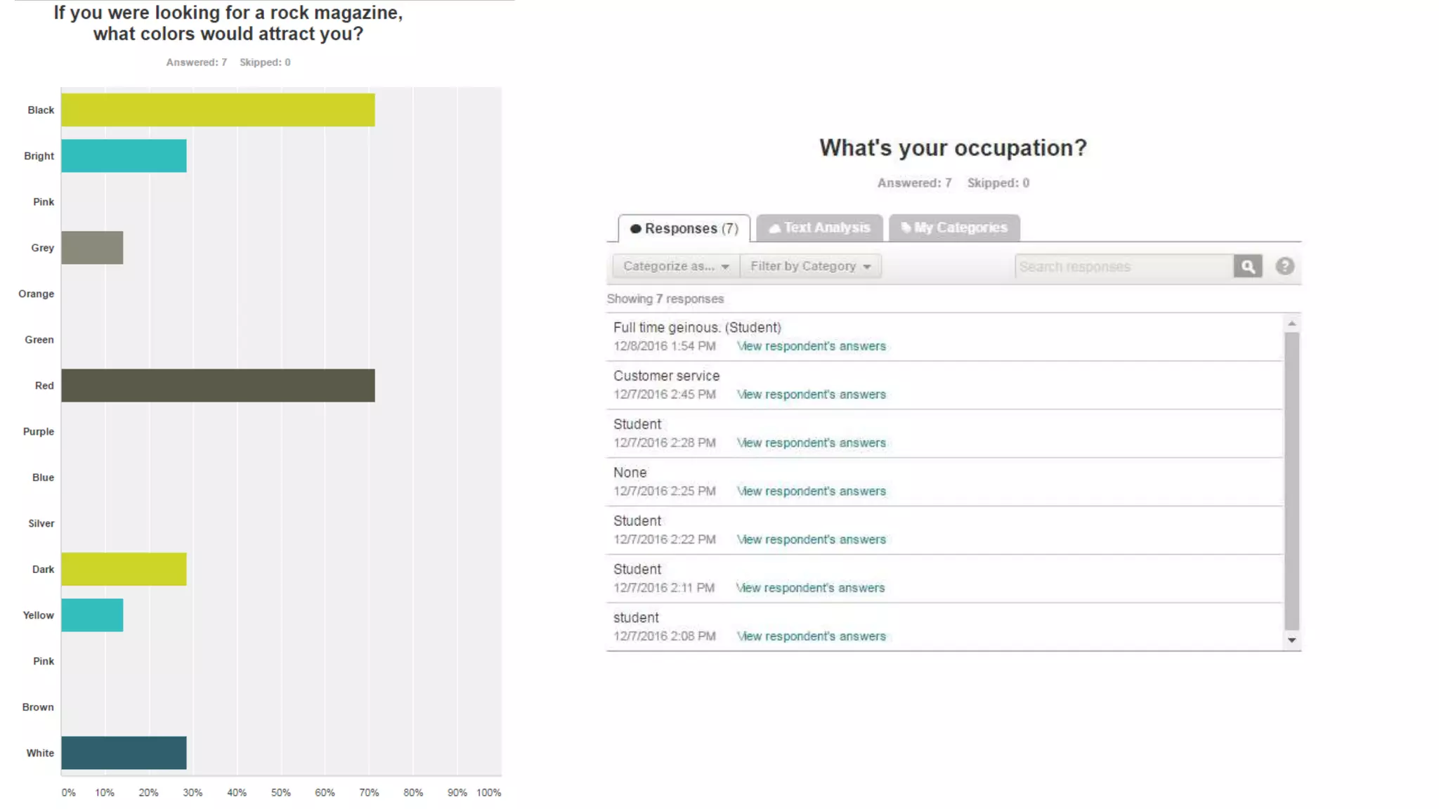 Music magazine survey | PPTX