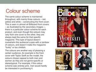 Music magazine website research | PPTX