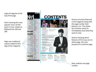 Music mag cover analysis | PPTX