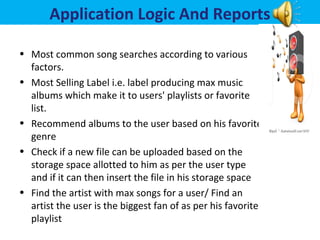Music management system | PPT