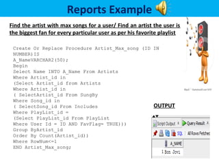 Music management system | PPT