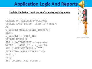 Music management system | PPT