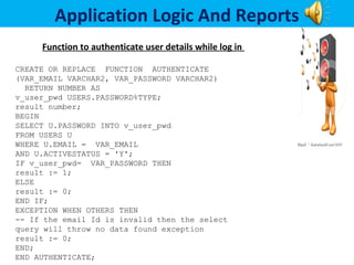 Music management system | PPT