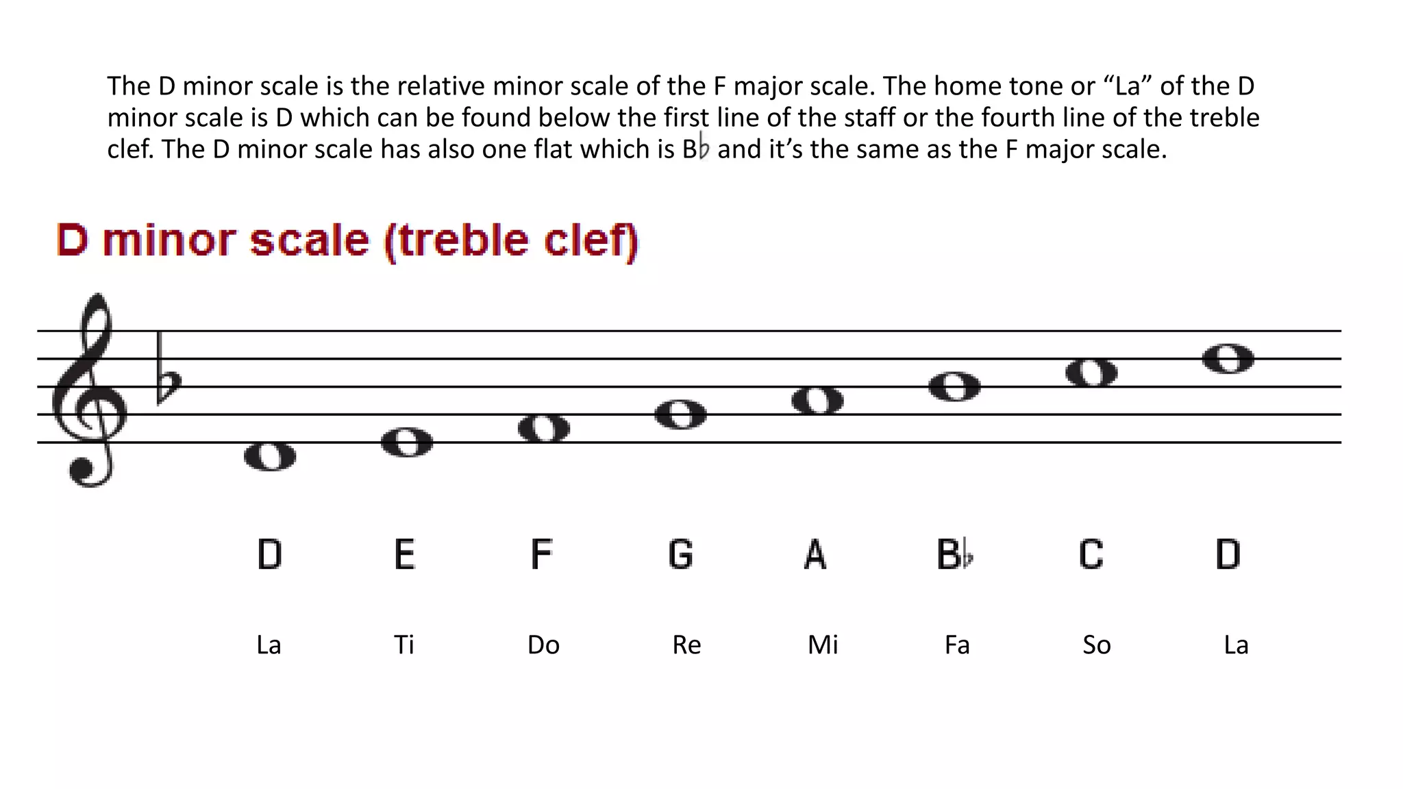 Music material G Major and F major.pptx
