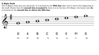 Music material G Major and F major.pptx