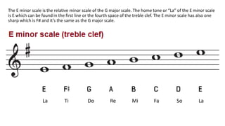 Music material G Major and F major.pptx