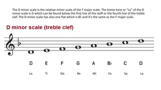 Music material G Major and F major.pptx