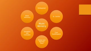 Music Ministry Overview | PPTX