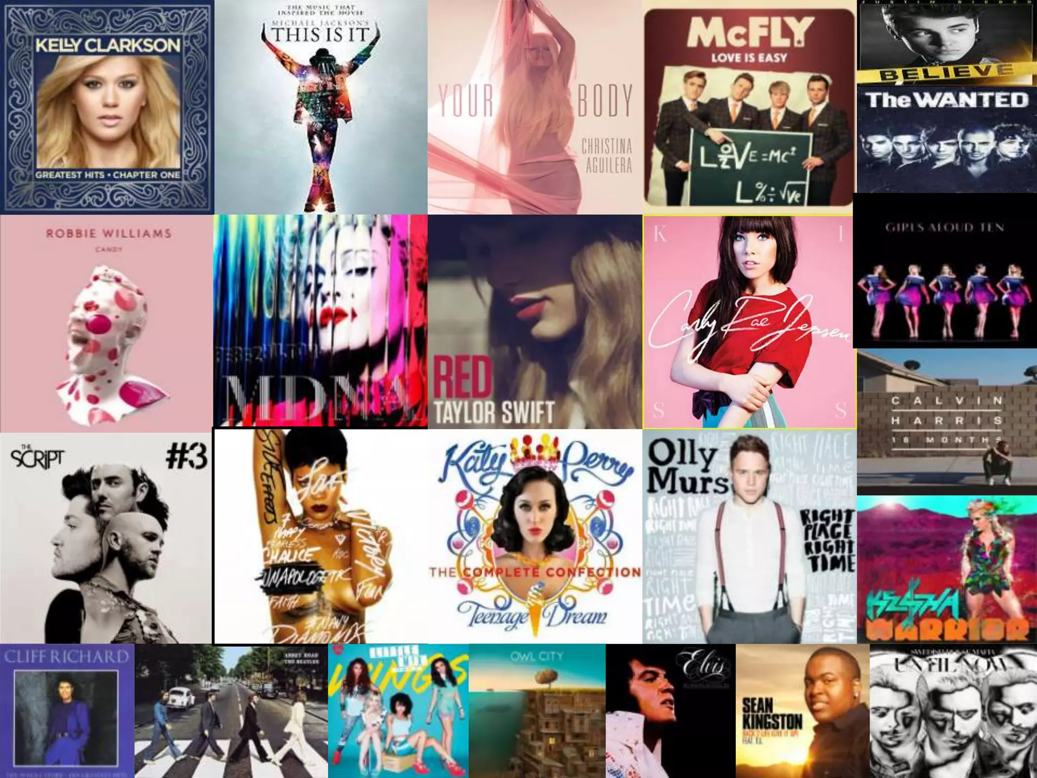 Music moodboard | PPT