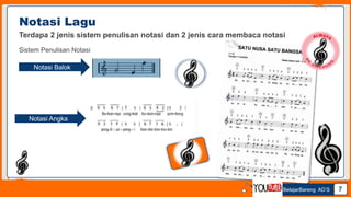 Nada dan tempo dalam musik | PPT