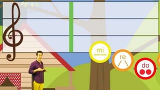 Music Notes & Hand Sign | PPTX