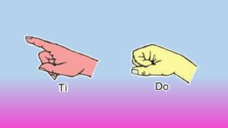 Music Notes & Hand Sign | PPTX