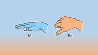 Music Notes & Hand Sign | PPT