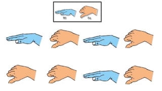 Music Notes & Hand Sign | PPT