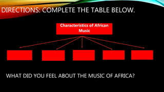 Music of Africa-1.pptx