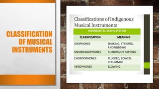 Music of Cambodia and Indonesia | PPTX