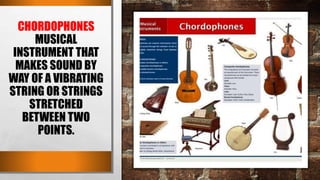 Music of Cambodia and Indonesia | PPTX