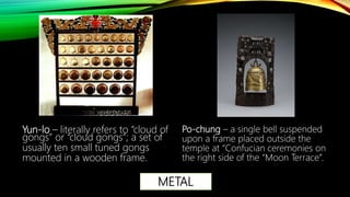 Music of china | PPTX