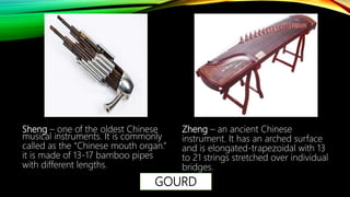 Music of china | PPTX
