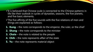 Music of china | PPTX