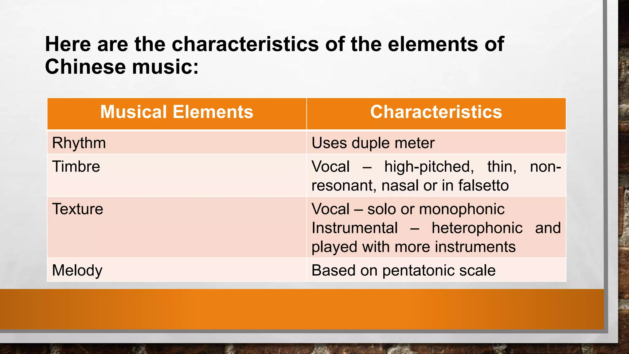 Music of china | PPTX