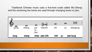 Music of china | PPTX
