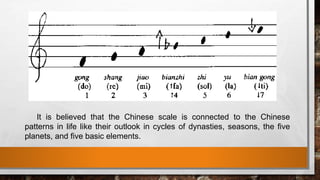 Music of china | PPTX