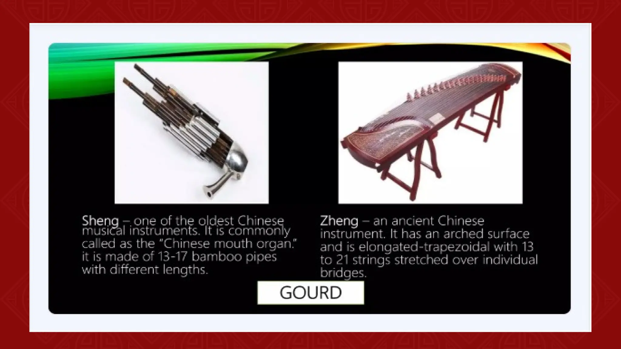 MUSIC OF CHINA.pptx..................... | PPTX