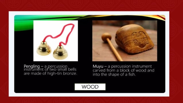 MUSIC OF CHINA.pptx..................... | PPTX