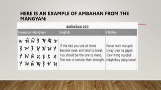 MUSIC OF CORDILLERA, Mindoro, Palawan,.pptx