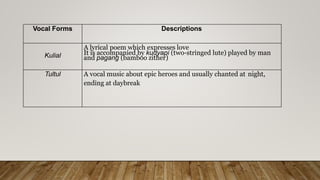 MUSIC OF CORDILLERA, Mindoro, Palawan,.pptx